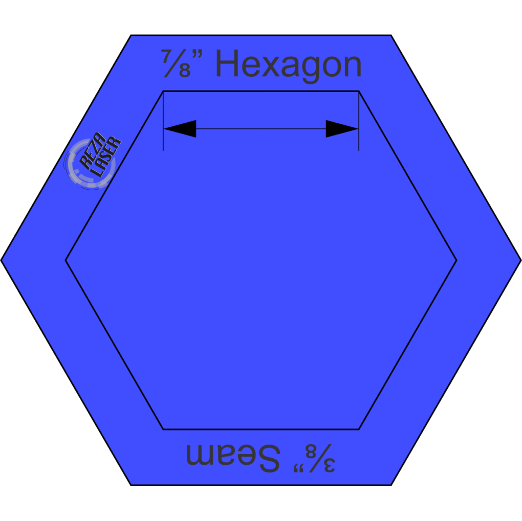 Hexagon 7/8 Inch - Acrylic Template - SOLID with 1/4 Inch Seam ...