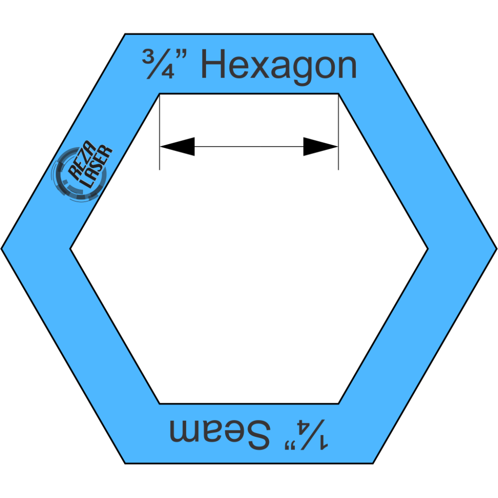 Hexagon 3/4 Inch - Acrylic Template - I SPY with 1/4 Inch Seam ...