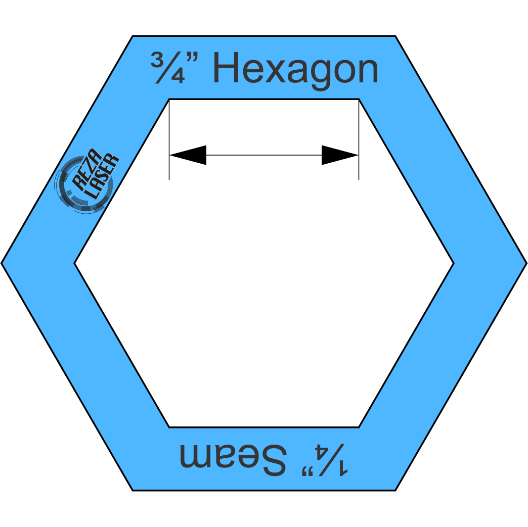 Hexagon 3/4 Inch - Acrylic Template - I SPY with 1/4 Inch Seam ...
