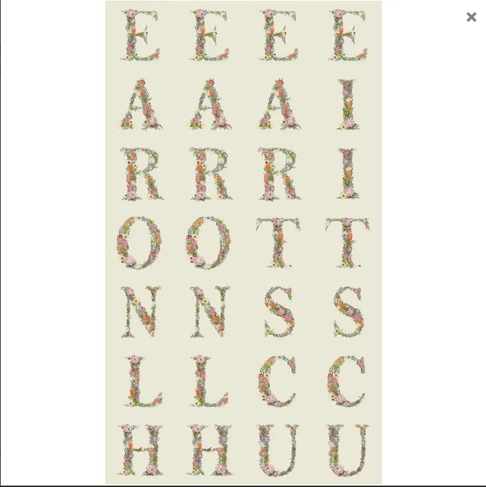 Alphabet Botanical - 3736 - Ivory Extra Letters Panel - Maree St Clair ...